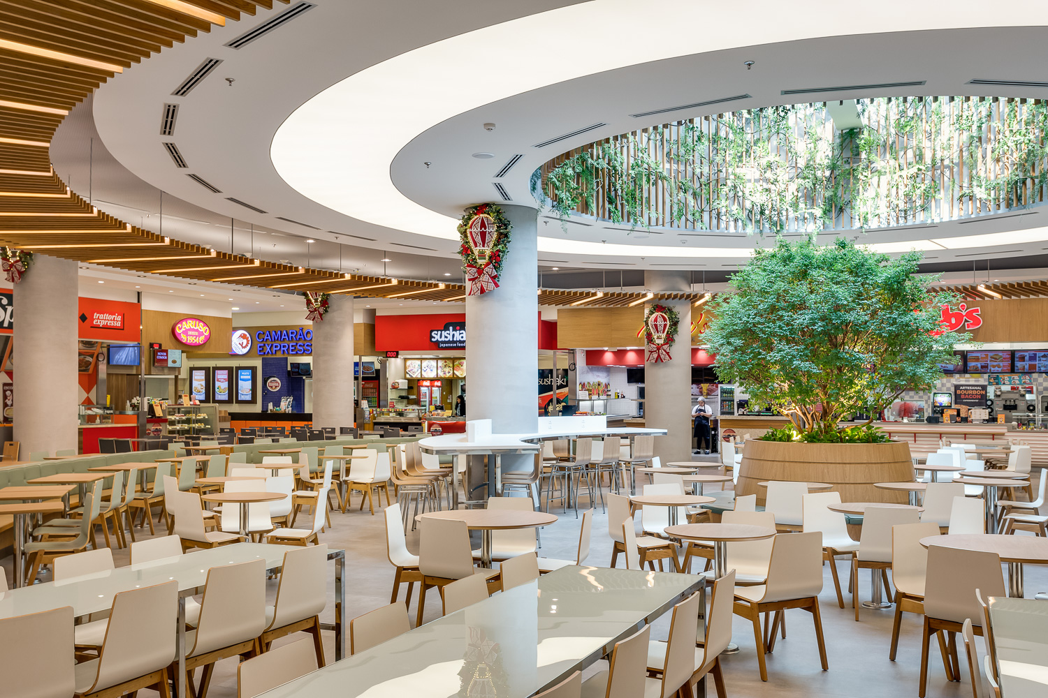 Shopping Mueller Curitiba - Mingrone : Mingrone